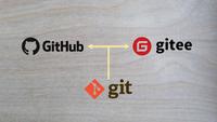 （MAC）Git的使用--如何将本地项目上传到Github - 知乎