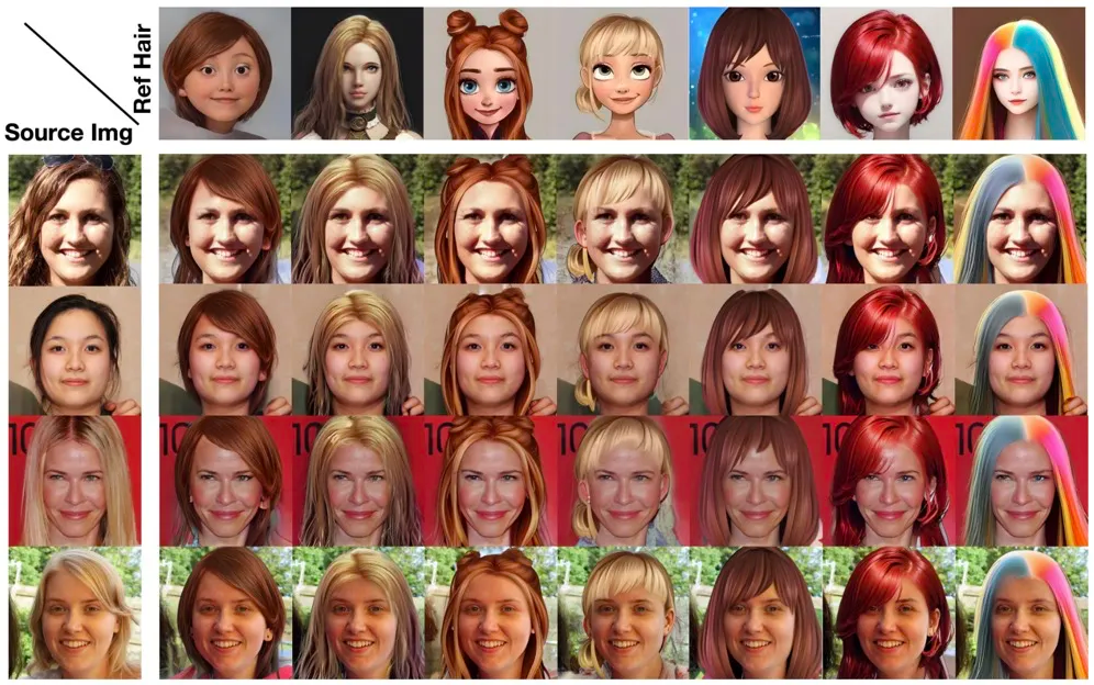 我的发型我做主！上交联合Tiamat发布首个基于扩散的商业级发型移植框架：Stable-Hair！ - 知乎