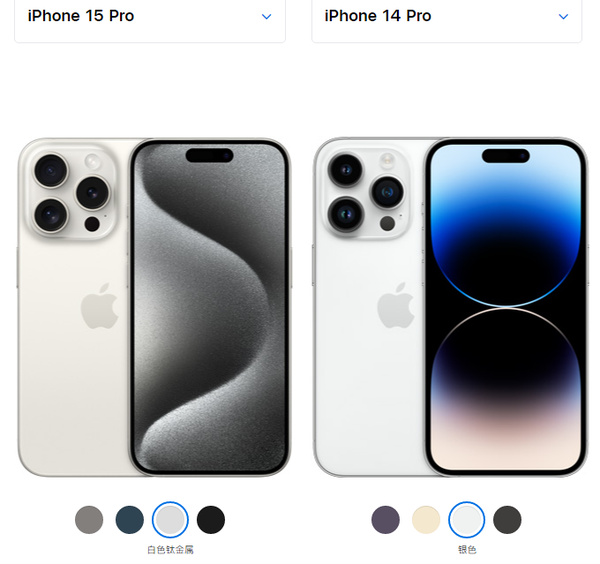 苹果15pro和14pro买哪个好？iphone15pro和14pro区别对比 - 知乎