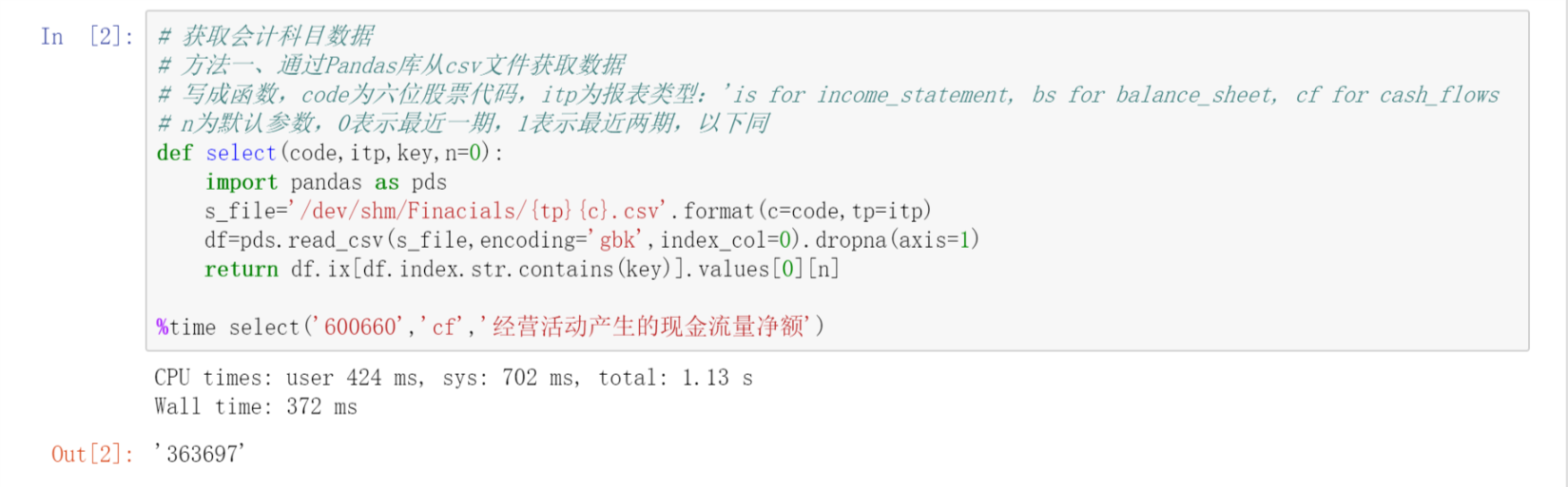 Python与财务【下】 财务分析篇 知乎 