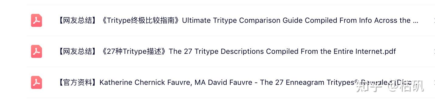 Tritype资料分享及分析与说明 - 知乎