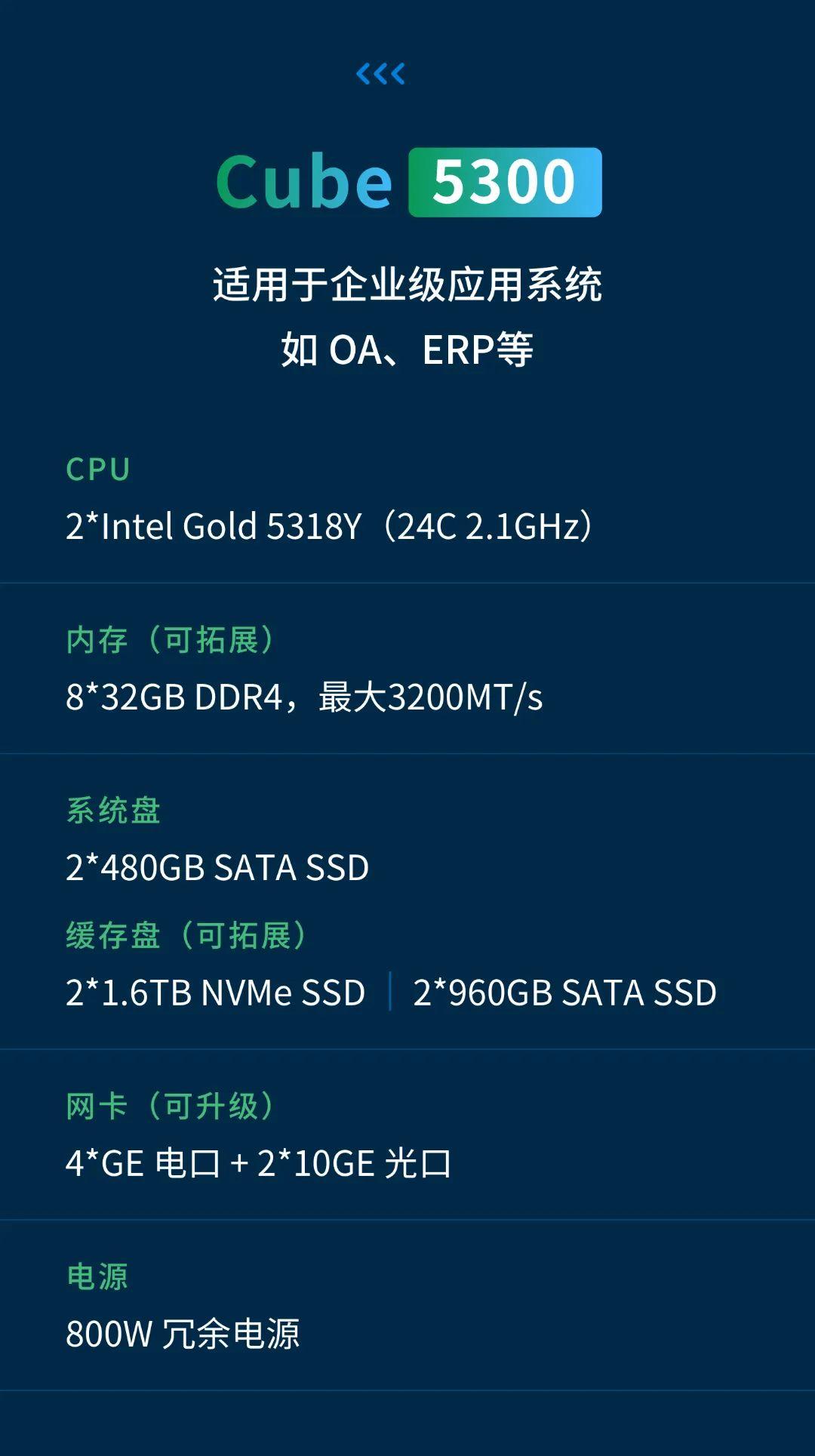 拆了个箱！ZStack Cube 5300 超融合一体机！ - 知乎