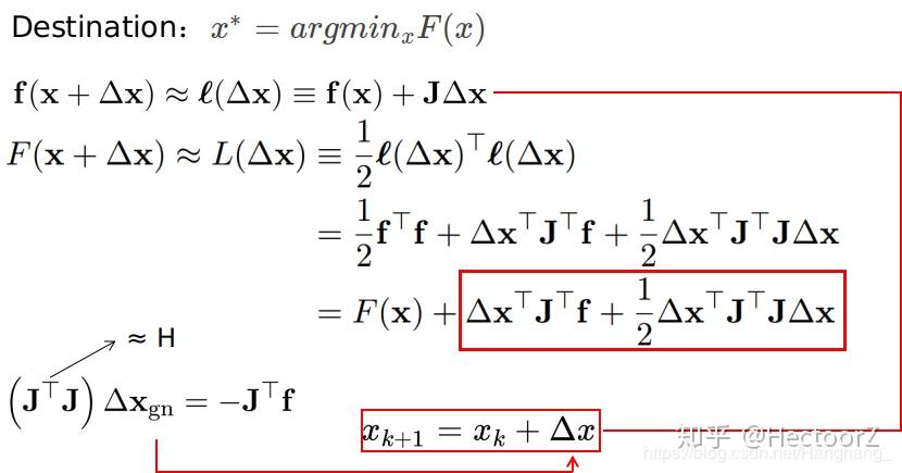 从贝叶斯推断到SLAM的数学模型 - 知乎