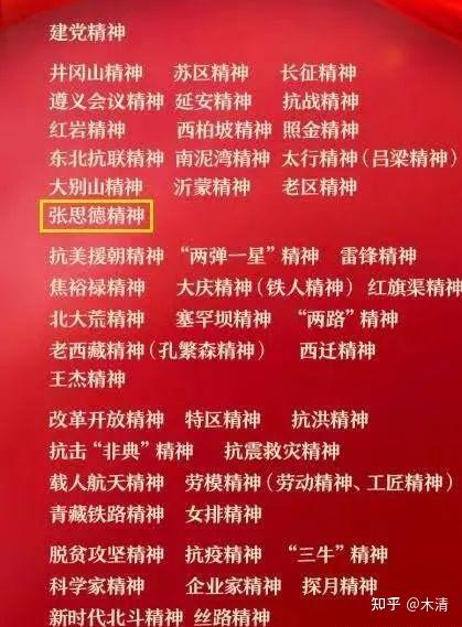 有关“中国精神”的英语表达 The Spirit of the Chinese Nation - 知乎
