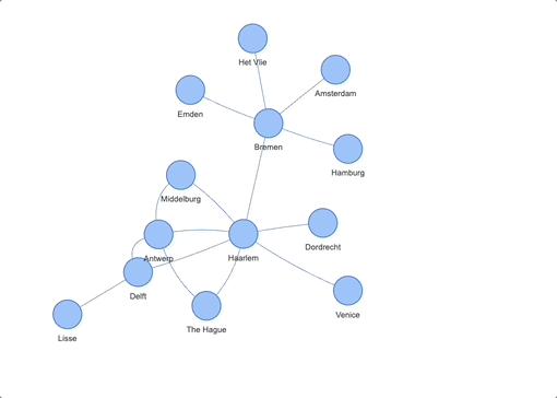 🤠 Network | 高颜值动态网络可视化工具（二） - 知乎