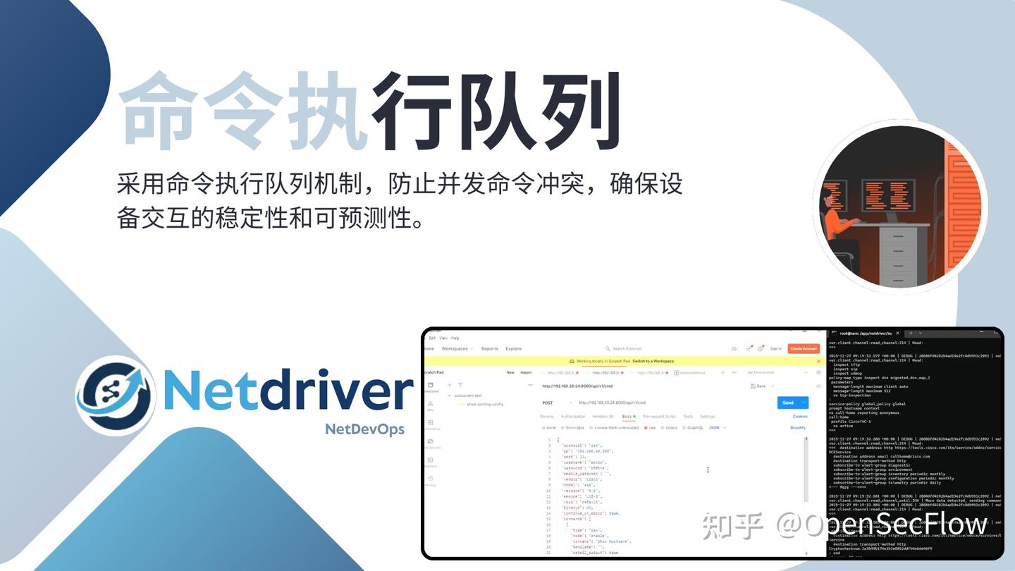 发布开源 NetDevOps Python 框架 Netdriver - 知乎