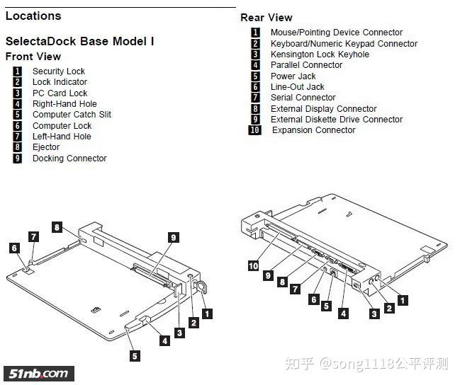 ThinkPad桌面扩展设备史话上篇：历史悠久 - 知乎