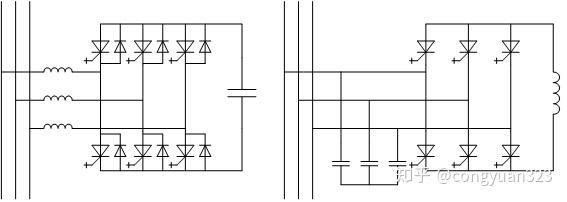 浅析SVC与SVG的异同点 - 知乎
