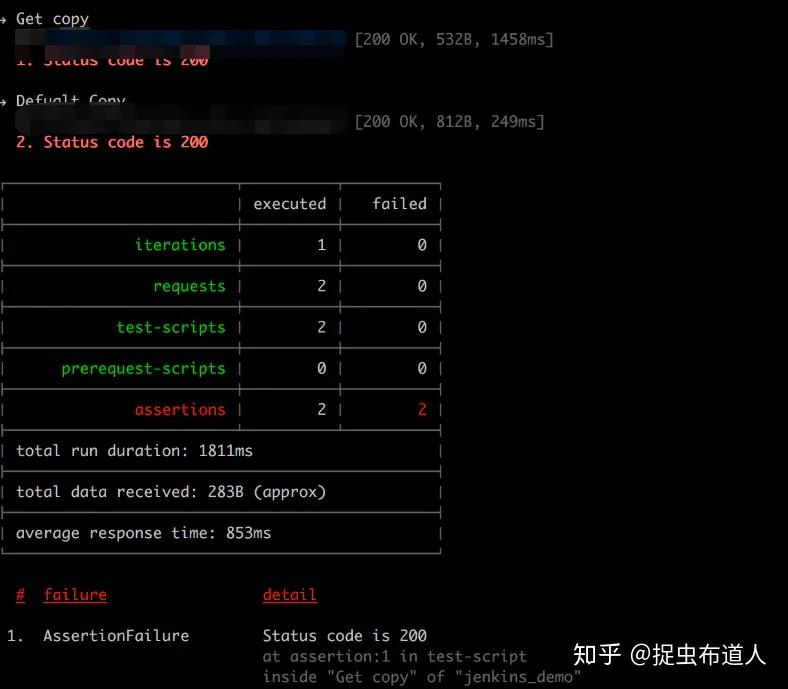 【Postman】13 Postman Newman命令行工具的使用 - 知乎