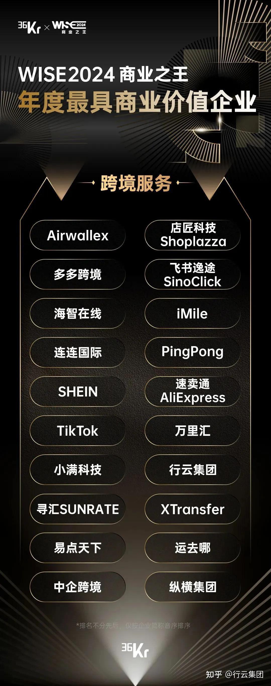 行云集团再次荣获36氪WISE商业之王年度最具商业价值企业 - 知乎