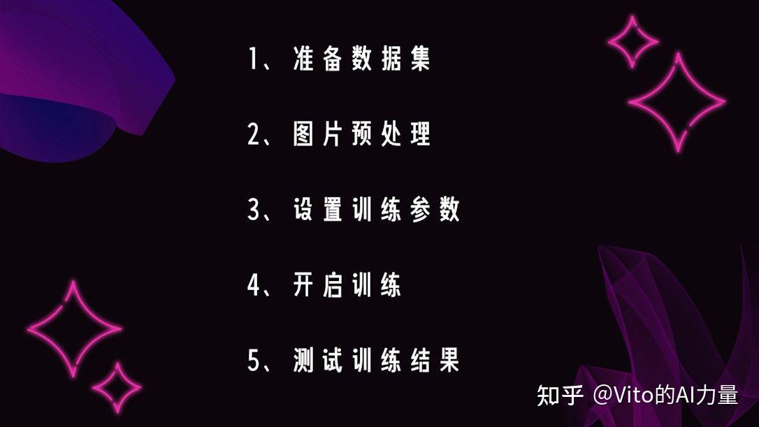 如何训练一个非常像的真人LoRA - 知乎