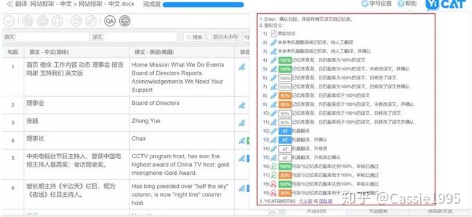 分享一个超级好用的免费翻译软件——YiCAT - 知乎