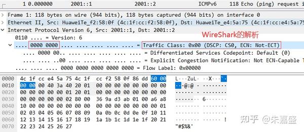 网络工程师之IPv6（第2节，IPv6 基本报头） - 知乎