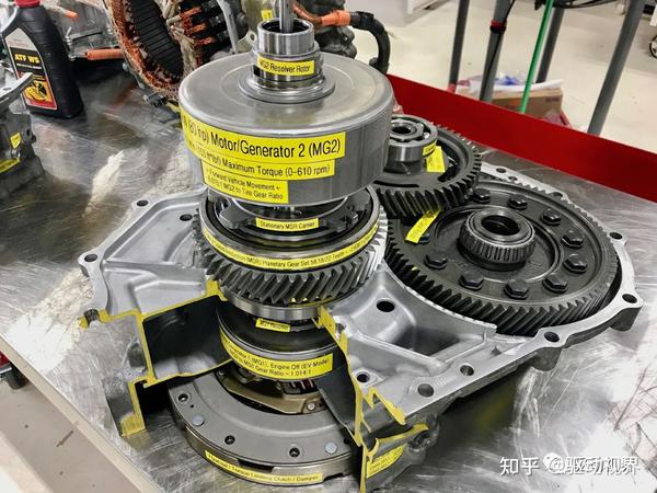丰田E-CVT编年史（从P110到P710） - 知乎