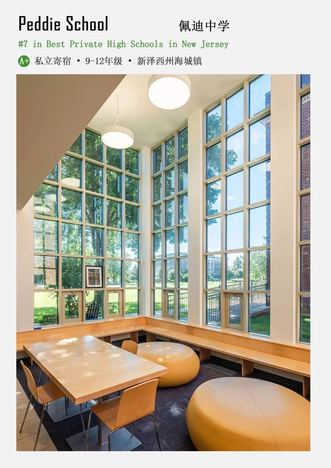 佩迪中学 Peddie School学校介绍与申请 - 知乎