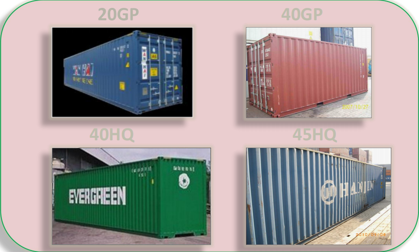 一文完全解读集装箱外面的“标记” - 知乎