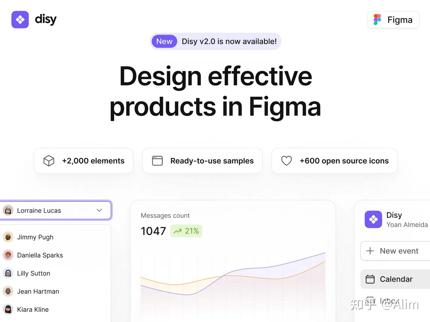你在Figma中需要拥有的5个UI套件 - 知乎