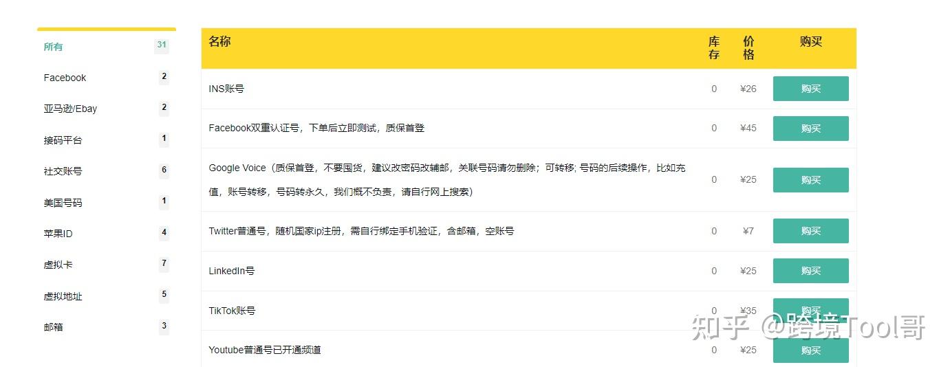 小白做TikTok，需要哪些工具？ - 知乎