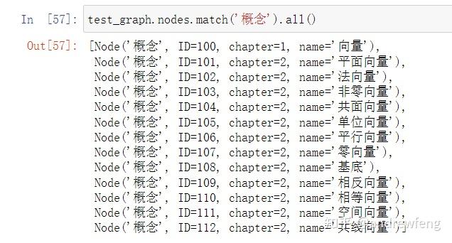 Neo4j的使用②| 使用Python操作Neo4j | 更新中 - 知乎