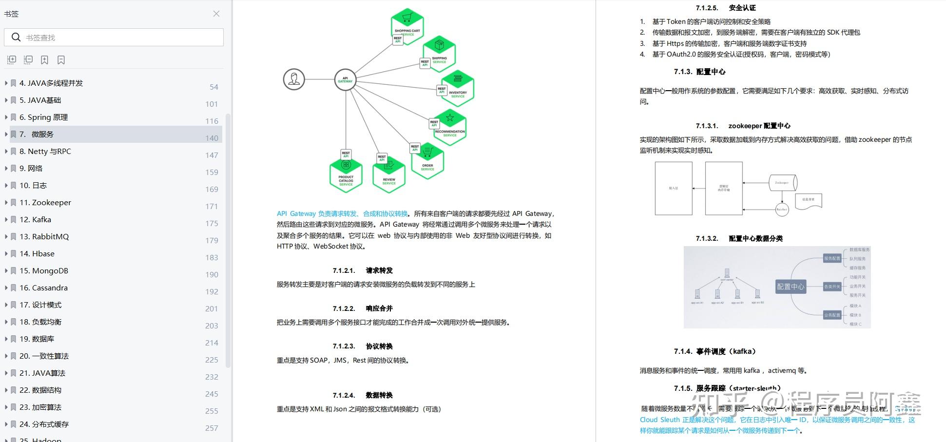流弊！阿里巴巴又一份YYDS《Java核心面试笔记》被GitHub开源了 - 知乎