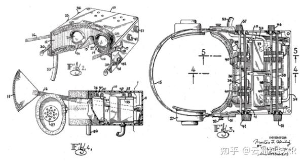 虚拟现实（VR）发展史：从1838年到2022年 - 知乎