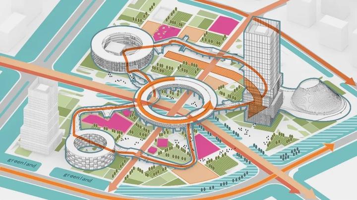 画图教室 | sasaki风分析图，好看且不难！ - 知乎