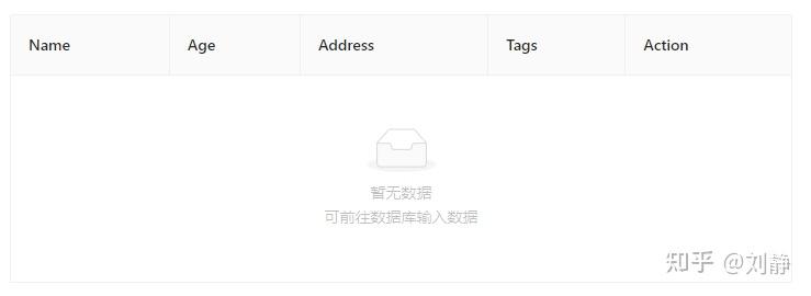 Antd Table组件实现自定义空数据状态 - 知乎