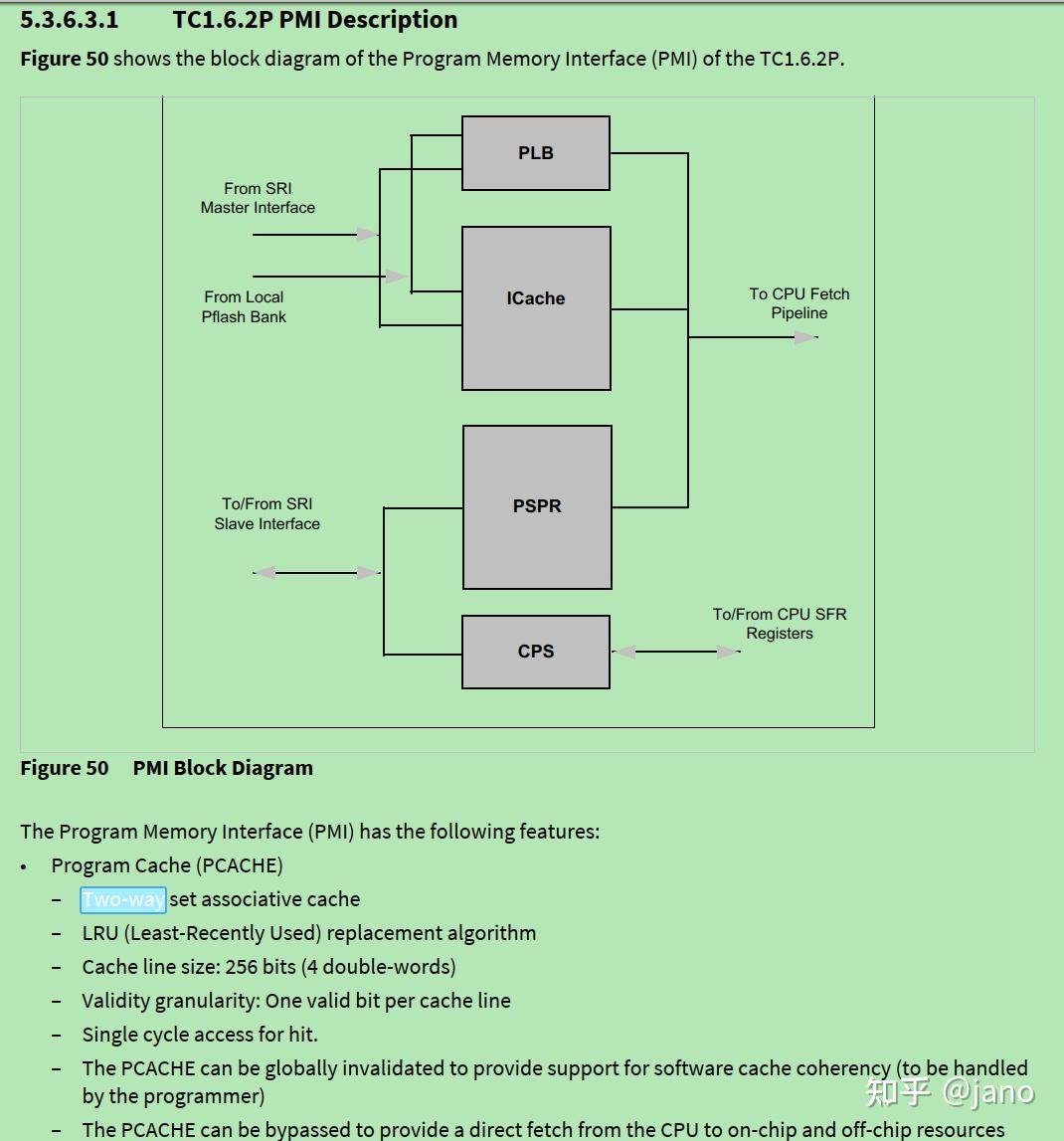 Tricore Cache 使用与命中率分析--TC397为例 - 知乎