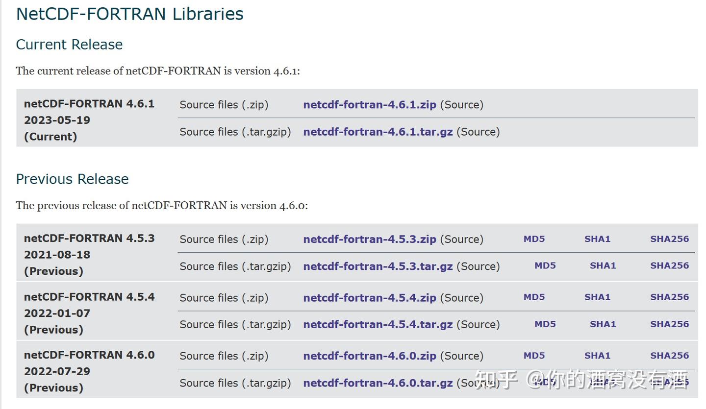 气象数值模拟基础 | HDF5和NETCDF的编译 - 知乎
