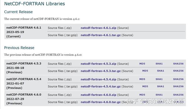 气象数值模拟基础 | HDF5和NETCDF的编译 - 知乎