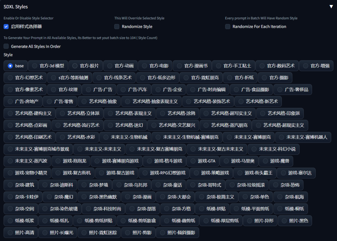 不是吧，SDXL一个模型能画104种风格？ - 知乎