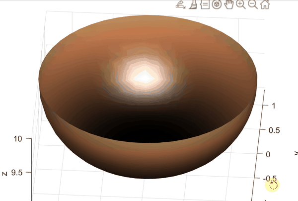 Matlab如何快速绘制并美化三维曲面图 - 知乎