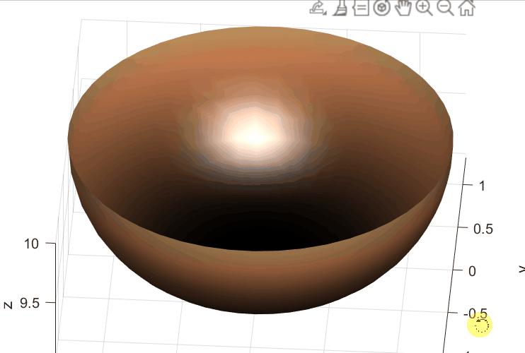 Matlab如何快速绘制并美化三维曲面图 - 知乎