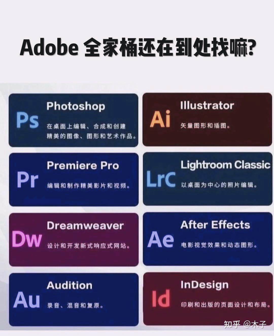 PS2022已发布，新增功能太香了(附安装步骤) - 知乎