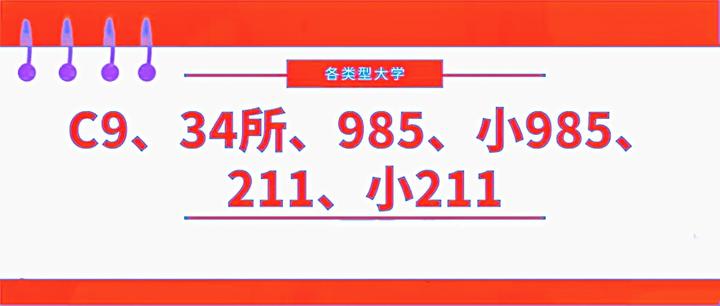 一文读懂双一流、C9、34所、985、小985、211、小211重点大学！ - 知乎