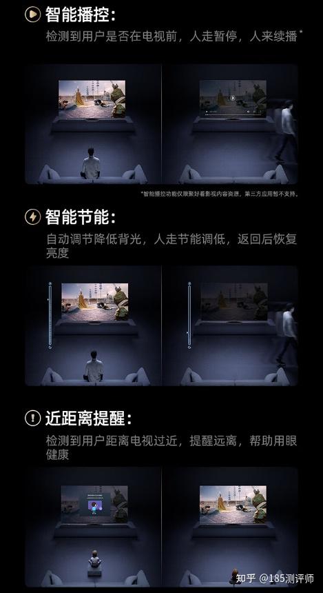 MiniLED电视新品速递| U8系列再突破？新品U8KL有多“卷”？小白易懂的参数体验分享 - 知乎