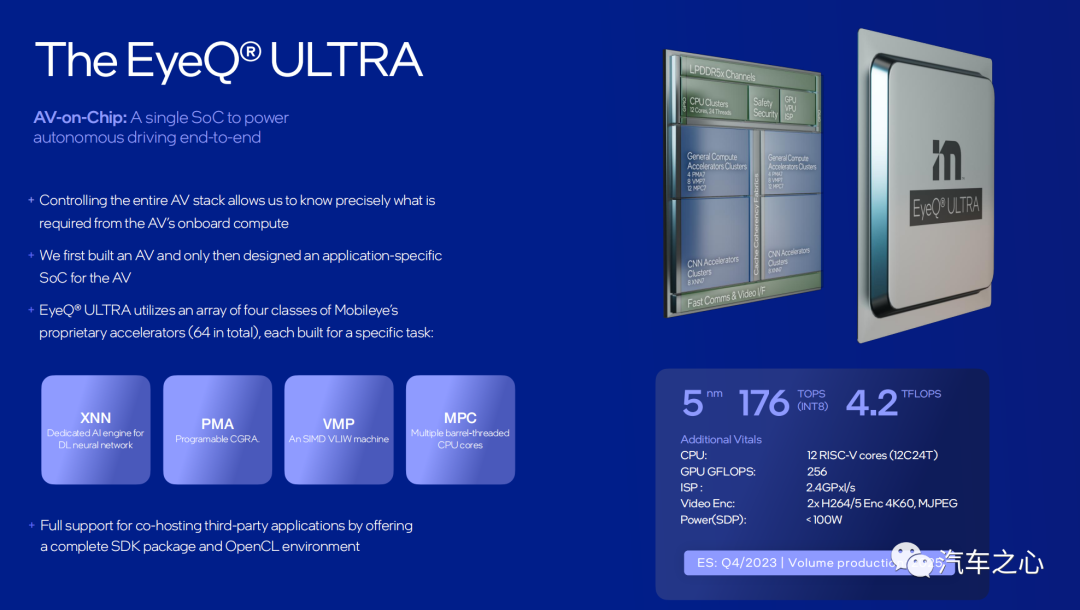 从辅助驾驶到自动驾驶：Mobileye 的今天和明天 - 知乎