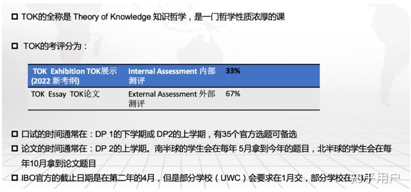 IB TOK 有什么推荐的资料可以参考吗？ - 知乎