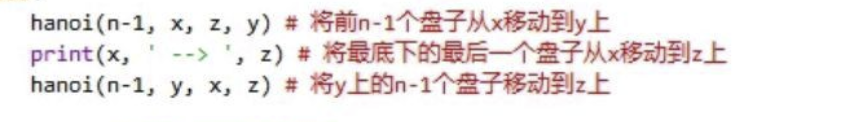 这段python递归函数逻辑解释？ 知乎eoi 5001