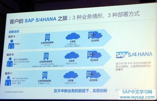 SAP S/4HANA的变革有哪些？ - 知乎
