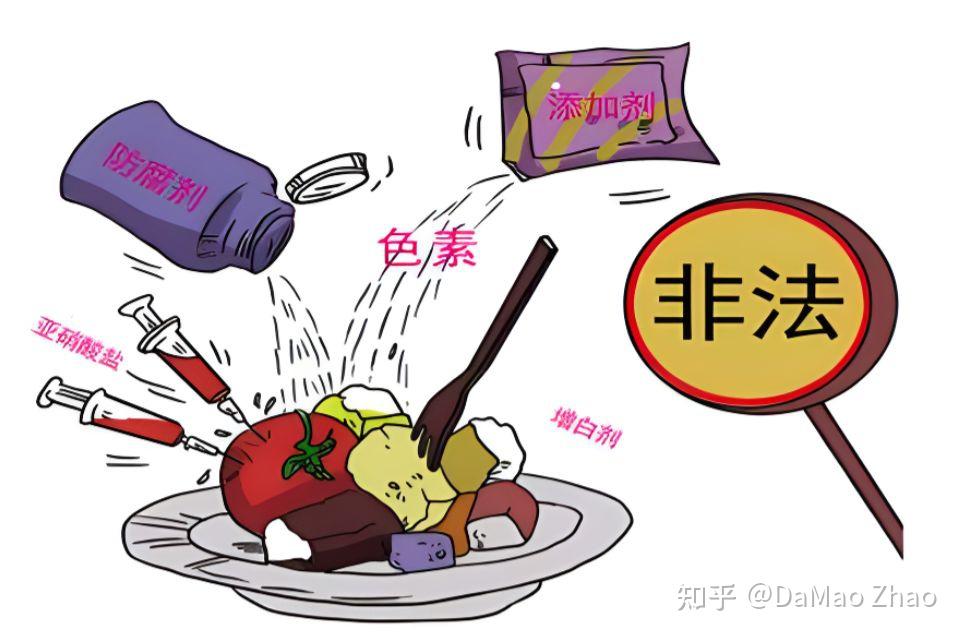 没有食品添加剂,就没有现代生活。食品添加剂是怎么来的? 知乎