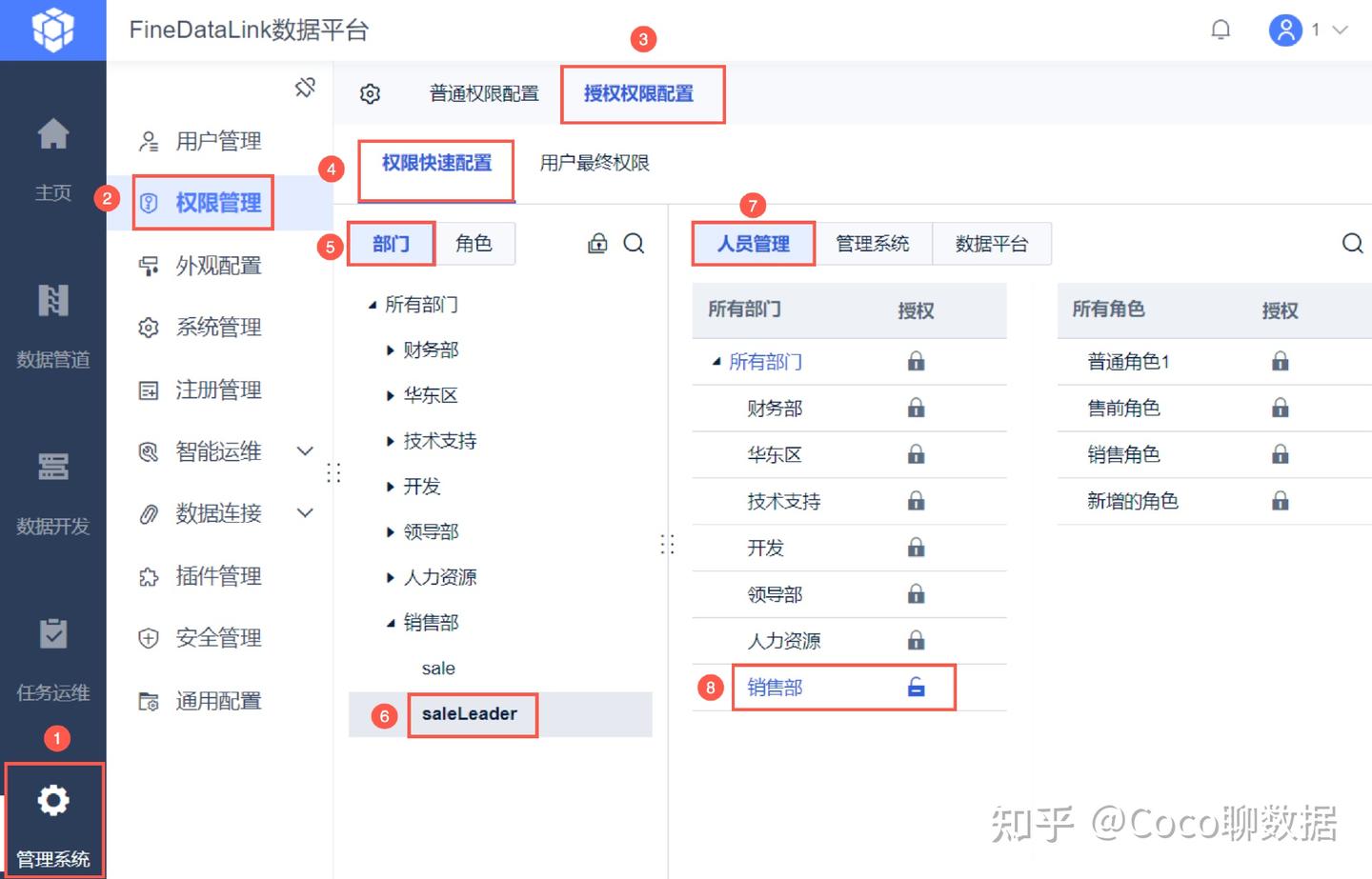 还不知道 CDC？三分钟搞懂 CDC 是什么 - 知乎