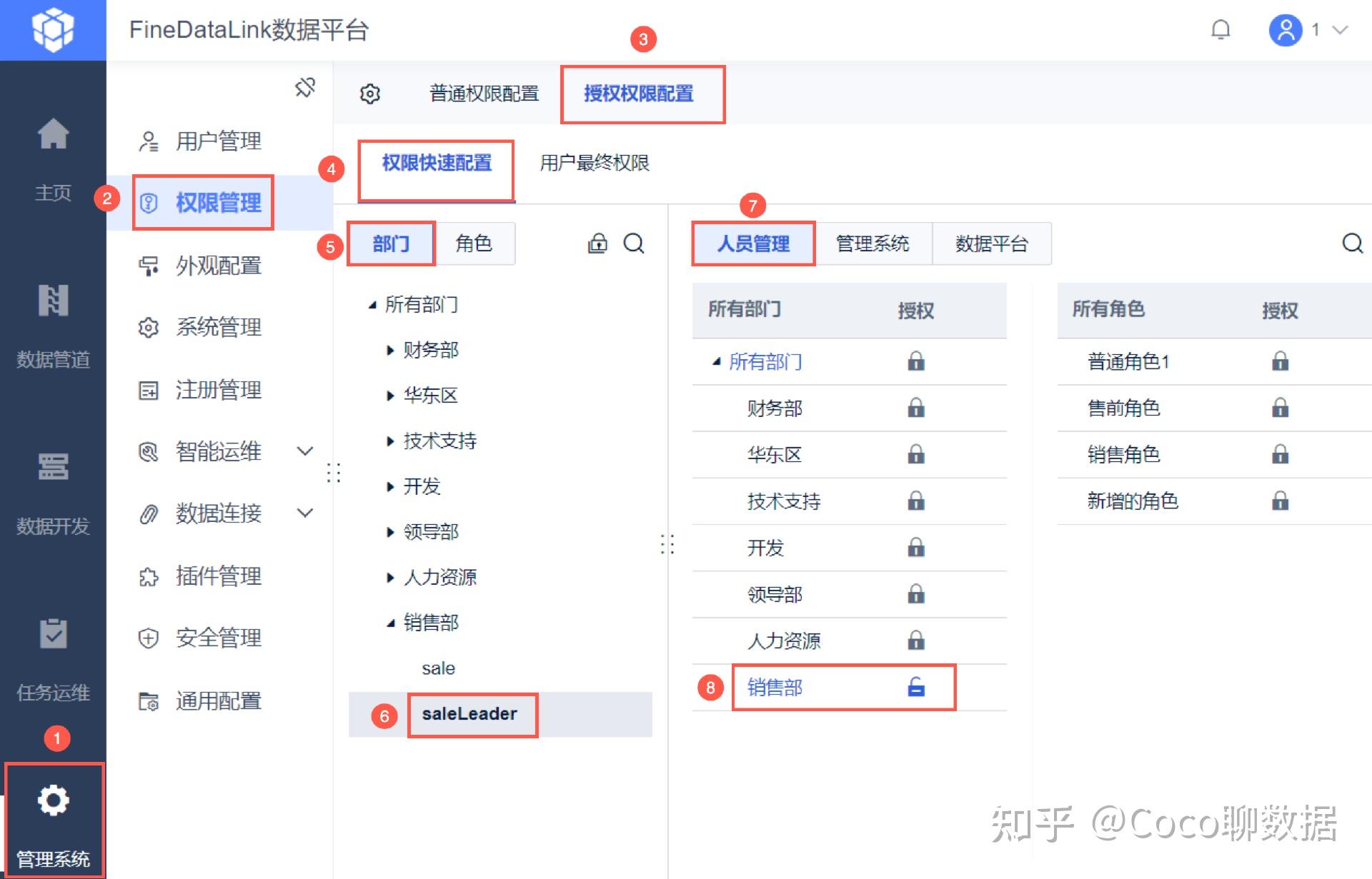 还不知道 CDC？三分钟搞懂 CDC 是什么 - 知乎
