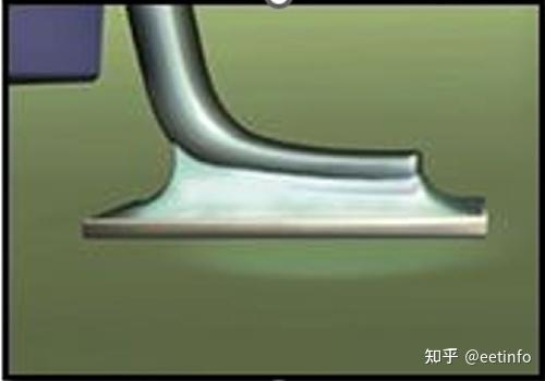 电子组件验收标准(IPC-A-610H)和DFM安规技术及案例解析培训 - 知乎