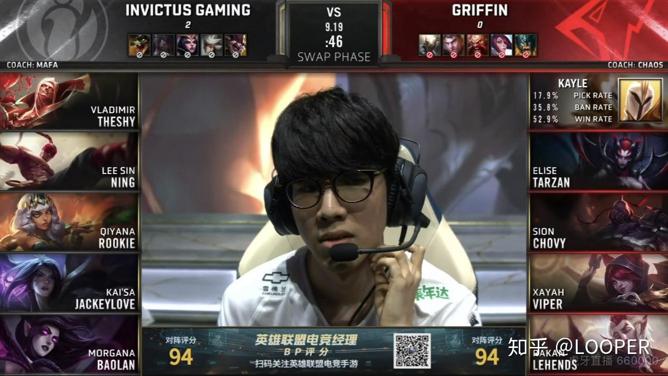 S9英雄联盟8强IG3:1击败GRF复盘分析3 - 知乎