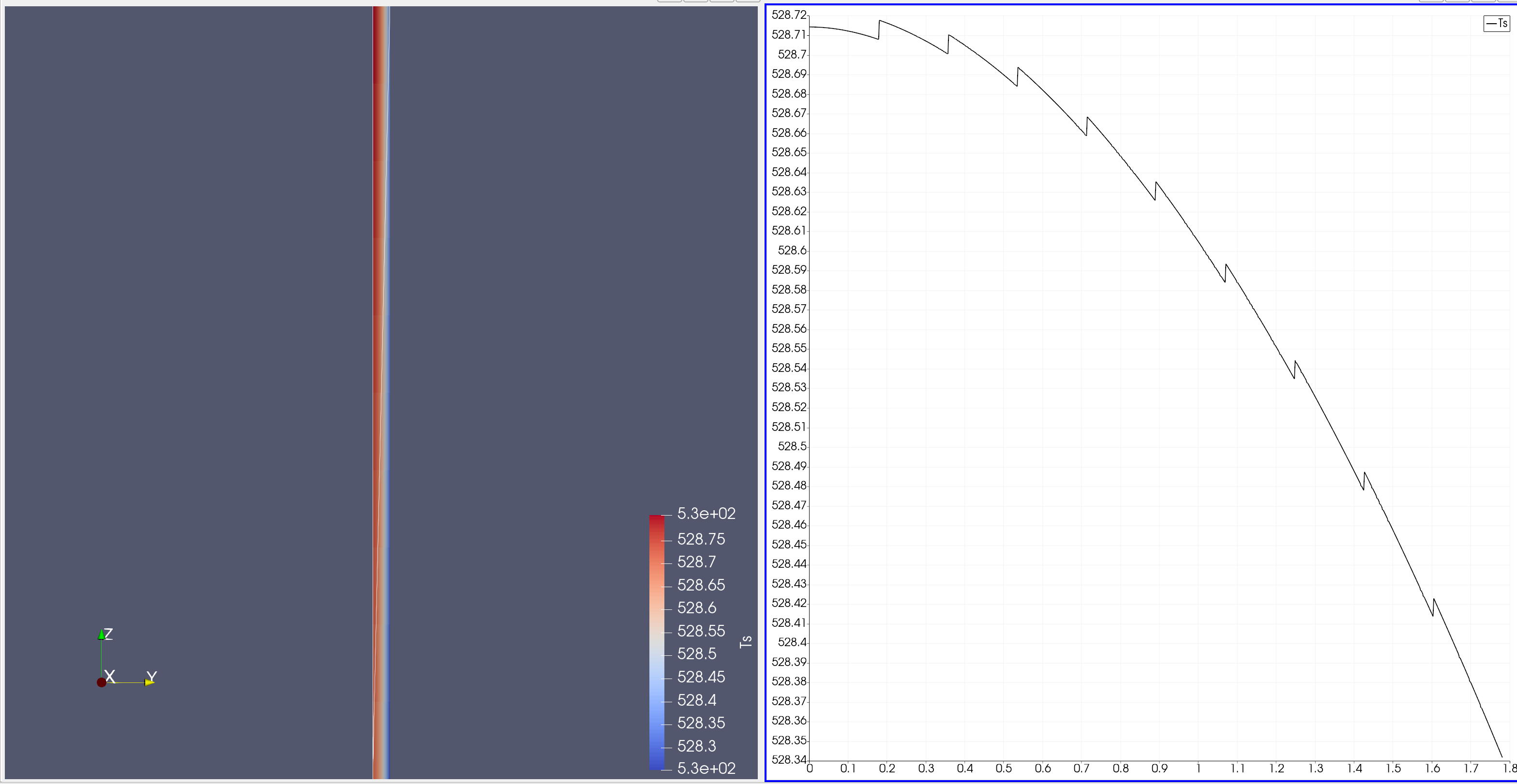 ParaView使用笔记 - 知乎