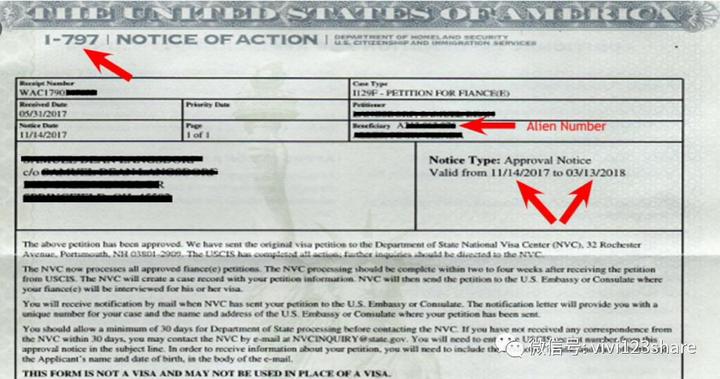 美国移民局的I-797通知种类和介绍 - 知乎