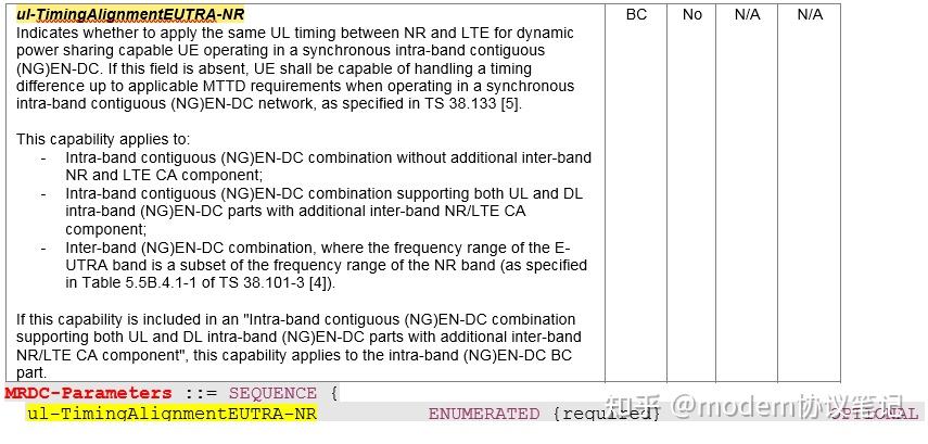 NR Timing Advance(TA) - 知乎