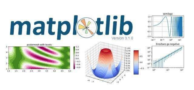 What Is Matplotlib Pyplot Plt CLOUD HOT GIRL what-is-matplotlib-pyplot-plt-cloud-hot-girl