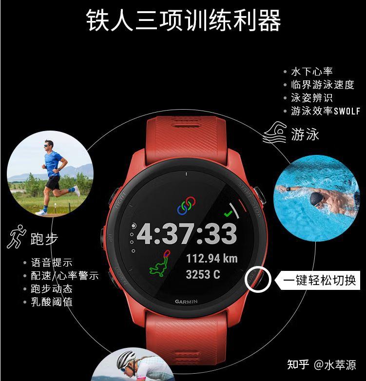 高驰pace3什么时候发布？等等还是入佳明255？ - 知乎